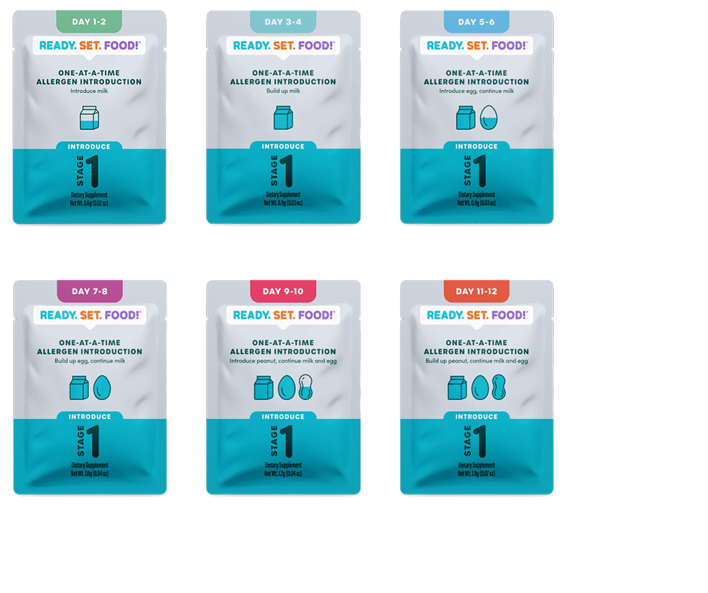 How Ready, Set, Food! Early Allergen Introduction Works